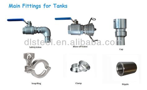 Ibc Tank Container With Heavy Duty Lifting Lugs And Leg Positioners Buy Steel Ibc Container