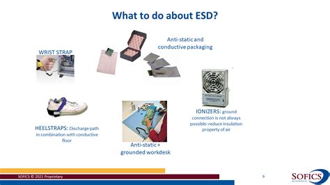 Introduction About Esd Protection Basic Concepts To Advanced