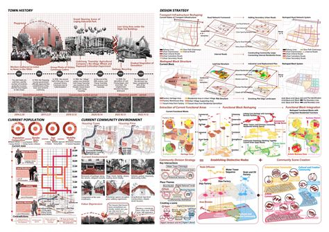 Jinglei Xus Portfolio For Ucl Ad By Huacatt Issuu