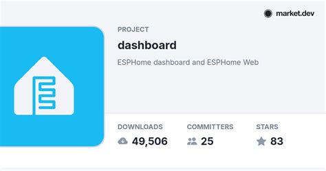 Dashboard Ecosystem Directory Market Dev