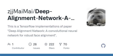 Github Zjjmaimaideep Alignment Network A Convolutional Neural Network For Robust Face