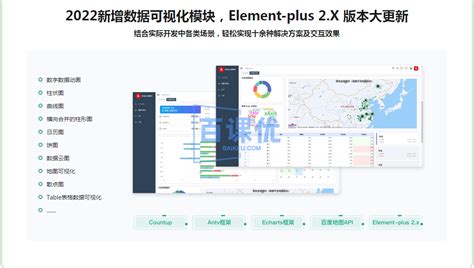 基于vue3新标准，打造后台综合解决方案最新完结