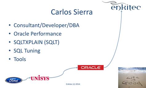 Understanding How Is That Adaptive Cursor Sharing Acs Produces