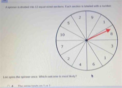 a spinner is divided into 12 equal sized sections each section is