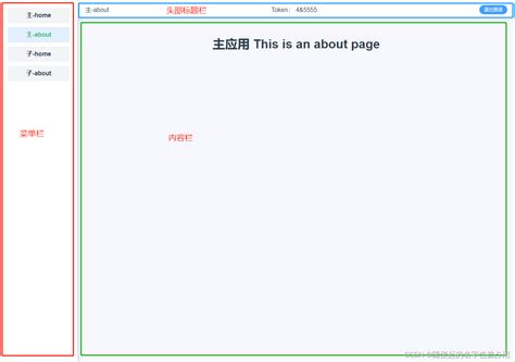 微前端vue项目实战 乾坤qiankun框架 （一）乾坤框架 Csdn博客