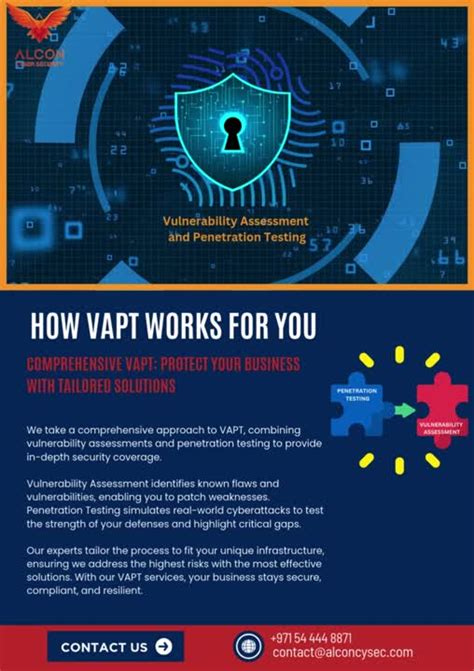 Alcon Cyber Security Consultancy On Linkedin Cloudsecurity Cybersecurity Cloud