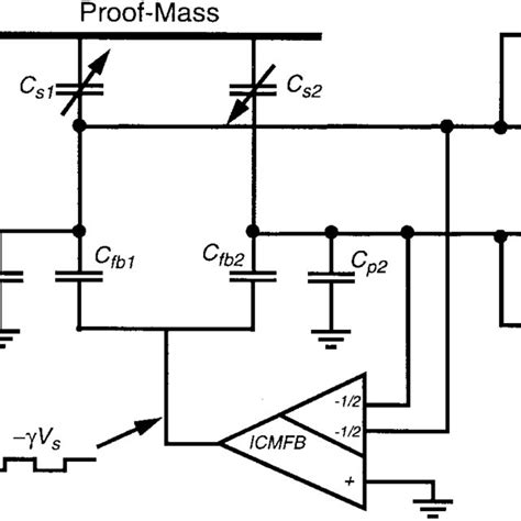 Input Common Mode Feedback Download Scientific Diagram