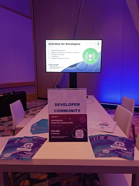 Global Summit 2023 The Beginning Intersystems Developer Community