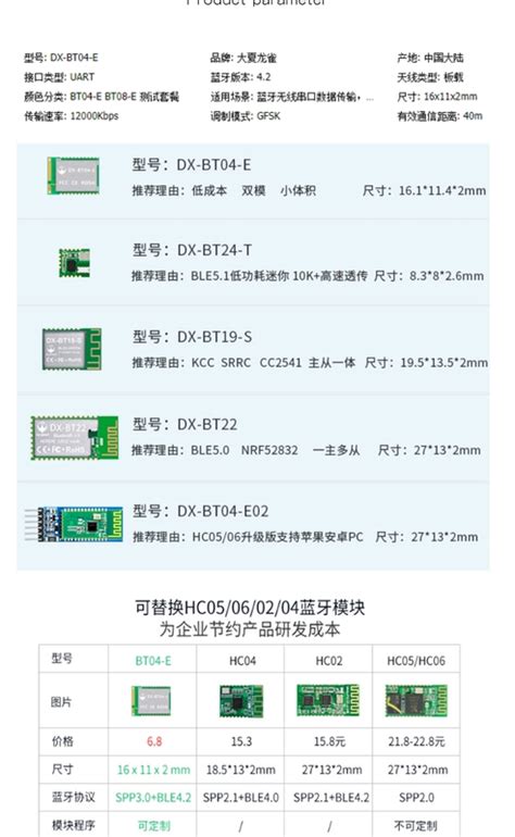 Dx Bt04 Ebt08 E Spp30ble42 Cổng Nối Tiếp Không Dây Chế độ Kép