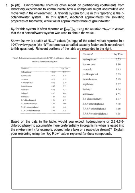 Solved 4 ﻿pts ﻿environmental Chemists Often Report On