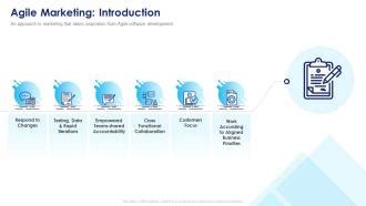 Agile Marketing Introduction Implementing Agile Marketing In Your