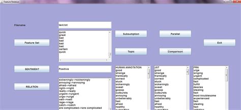 Sentiment Classification Using Frn Model Download Scientific Diagram