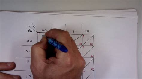5 And 6 Variables K Map Youtube