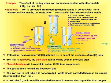 Oxidation And Reduction Ppt