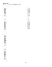 ECON Midterm V Answers Pdf Answer Key Testname ECON MIDTERM Course Hero