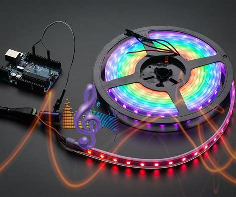 Sound Reactive Strip Led Artofit