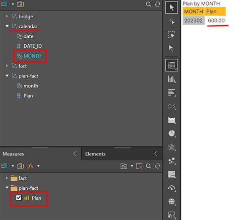 improved support for data models with different granularities