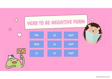Verb To Be Negative General Gramma English Esl Powerpoints
