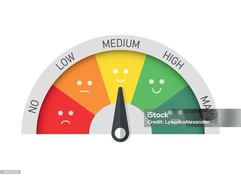 플랫 스타일의 고객 만족도 미터 아이콘입니다 격리된 배경에 있는 게이지 수준 벡터 그림 속도계 기호 사업 개념 규모에 대한 스톡 벡터 아트 및 기타 이미지 Istock