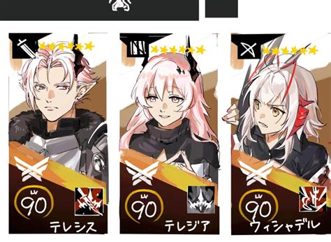 Nanao Parakeet Theresa Arknights Theresis Arknights W Arknights Wisadel Arknights