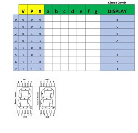 Solved Carry Out The Mixed Digital Logic Circuit Up Counter Chegg