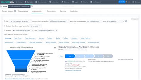 Highlevel Complete Crm