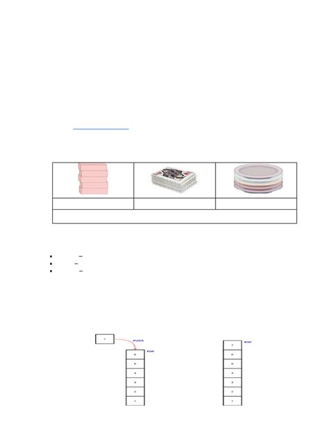 Unit 2 Notes Stack Queue Dkpj Pdf Queue Abstract Data Type Computer Programming