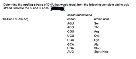 Solved Determine The Coding Strand Of DNA That Would Result Chegg Com
