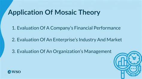 Mosaic Theory Definition And Examples Of Information Sources Wall Street Oasis