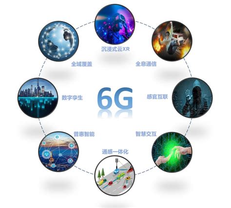 【了解】通感算一体化网络
