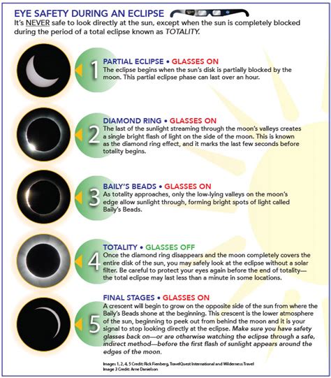 Tips To Protect Your Eyes During The Solar Eclipse JCPenney Optical
