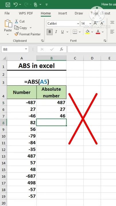 Abs Function In Excel Excel Exceltrick Excellearn Youtube