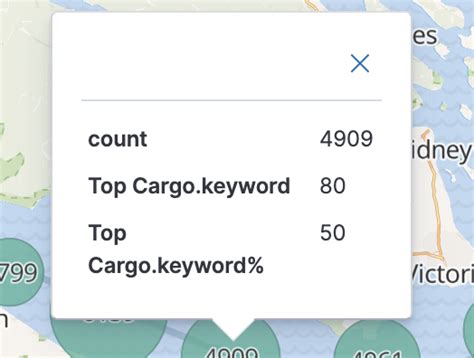 Maps Add Keyword Filter To Top Term Result In Tooltip · Issue 60220