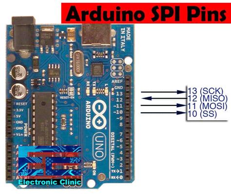 Arduino MFRC RFID Module Pinout Interfacing How To Read RFID Tags