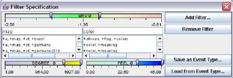 User Interface For Filtering And Specifying Event Types Download Scientific Diagram