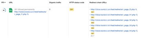 Types Of Redirects Their Seo Impact
