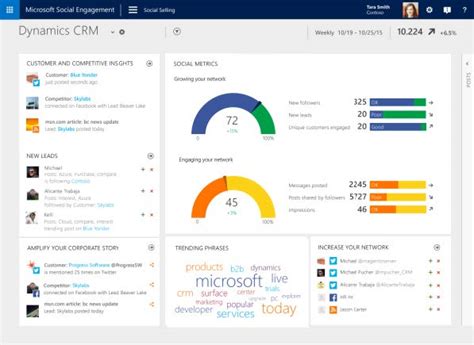 Microsoft Dynamics CRM 2016 Features | Cargas Systems