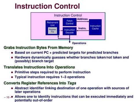 ppt cs 201 optimizing program performance machine dependent