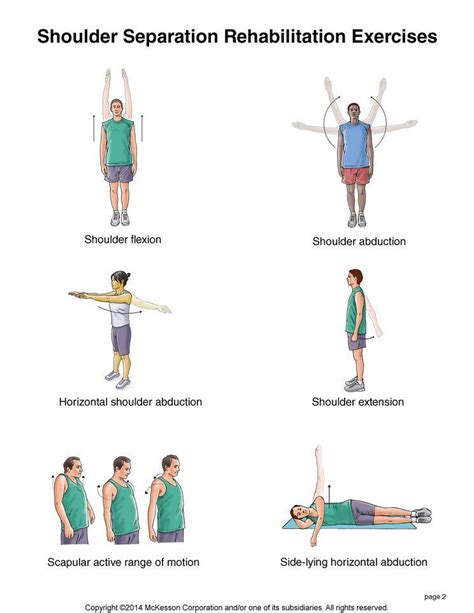 Arthritis Ac Joint Exercises At Barbara Mcdonnell Blog