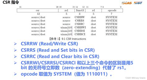 从零手写操作系统之rvos环境搭建 01 csdn博客