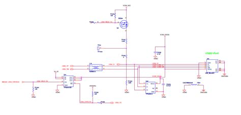 Usb0 Peripheral Mode Not Working On Custom Board Based On Sitara Am335x Evm Processors Forum