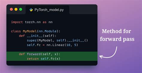 Why Don T We Invoke Model Forward In PyTorch