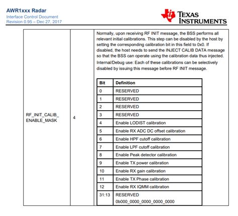 AWR Boot And Run Time Calibrations Sensors Forum Sensors TI E E Support Forums