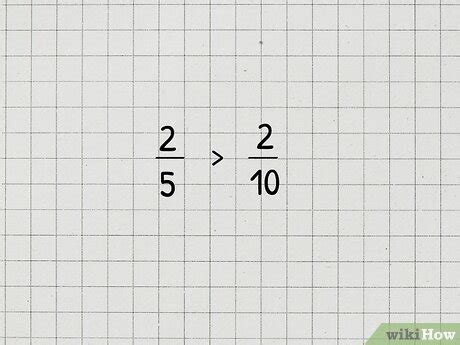 How To Cross Multiply Easy Explanation With Examples
