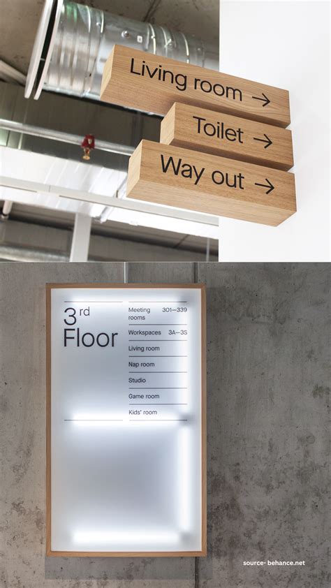 Innovative And Interactive Directional Signs Directory Signage