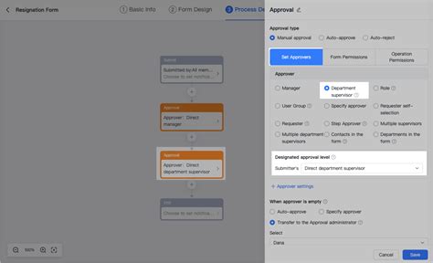 Admin Create A Termination Approval
