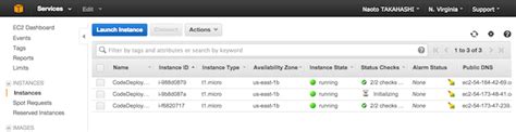 Aws Codedeployを使ってみる Qiita