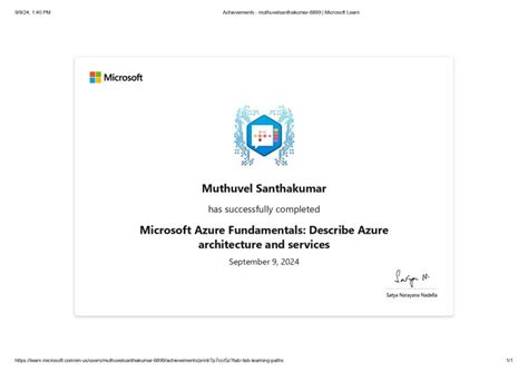Muthuvel Santhakumar On Linkedin Azure Cloudcomputing