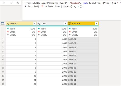 3 ways to add leading zeros to numbers in power query bi gorilla