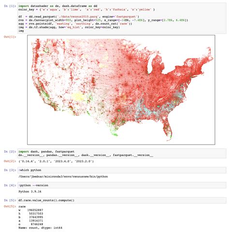 Categorical Colorizing Broken For Census Parquet File · Issue 1202 · Holovizdatashader · Github